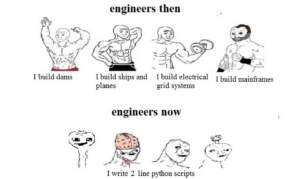 Wojak Pointing Meme: The Evolution of an Internet Classic - European Raptors